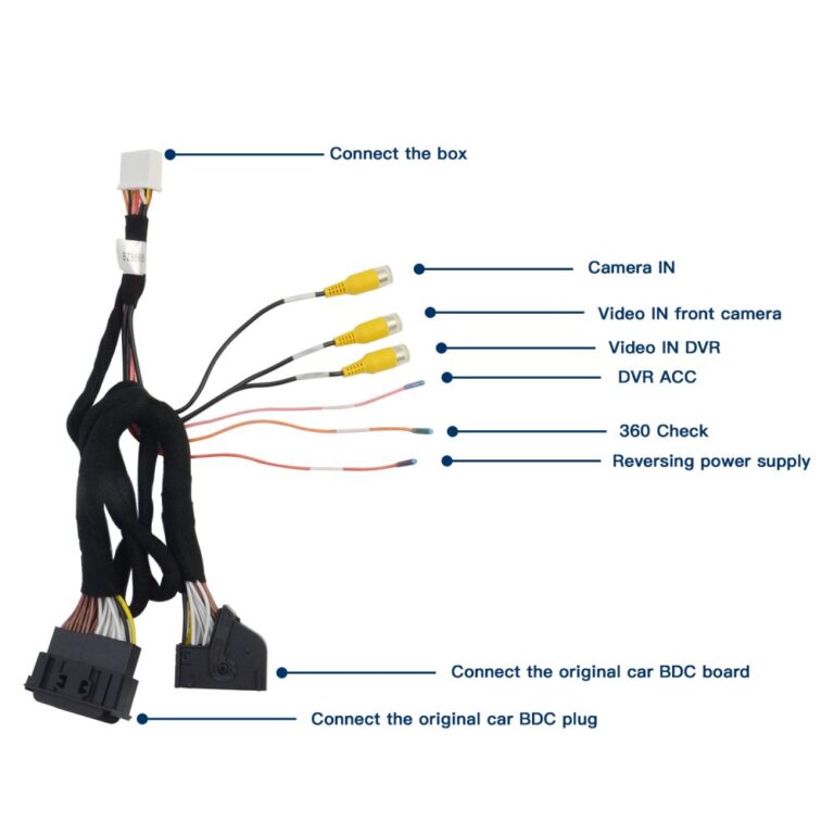 Products | Porsche Coding Programming Solutions